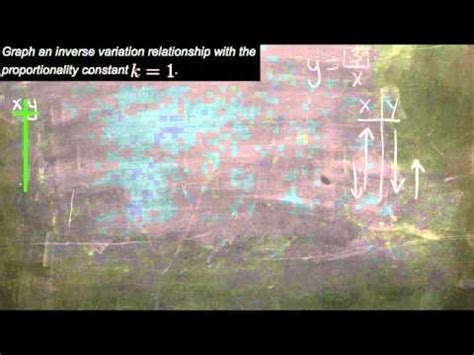 Inverse Variation Models An Explanation Of The Concept Video Algebra CK 12 Foundation