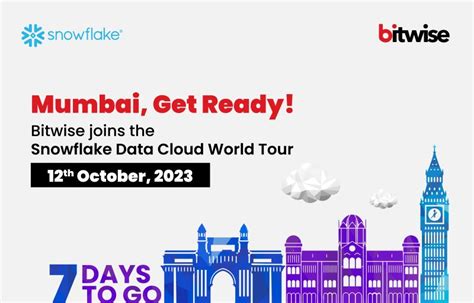 Bitwise India On Linkedin Bitwise India Technology Consulting And Services