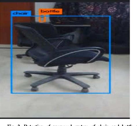 figure 1 from real time object detection using deep learning semantic