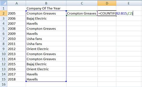 How To Use Countif Function To Compare Two Dataset Exceldatapro Dataset Syntax Compare