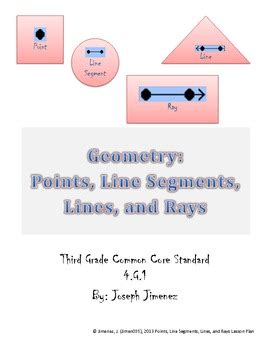 Points Line Segments Lines And Rays Lesson Plan Th Grade Geometry
