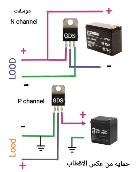 Diy Electronics Circuit Projects