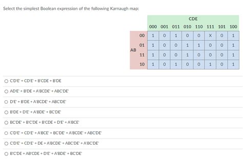 Solved Select The Simplest Boolean Expression Of The Chegg