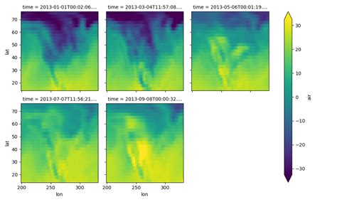 Plotting — Xarray 096dev240g5a28b89 Documentation