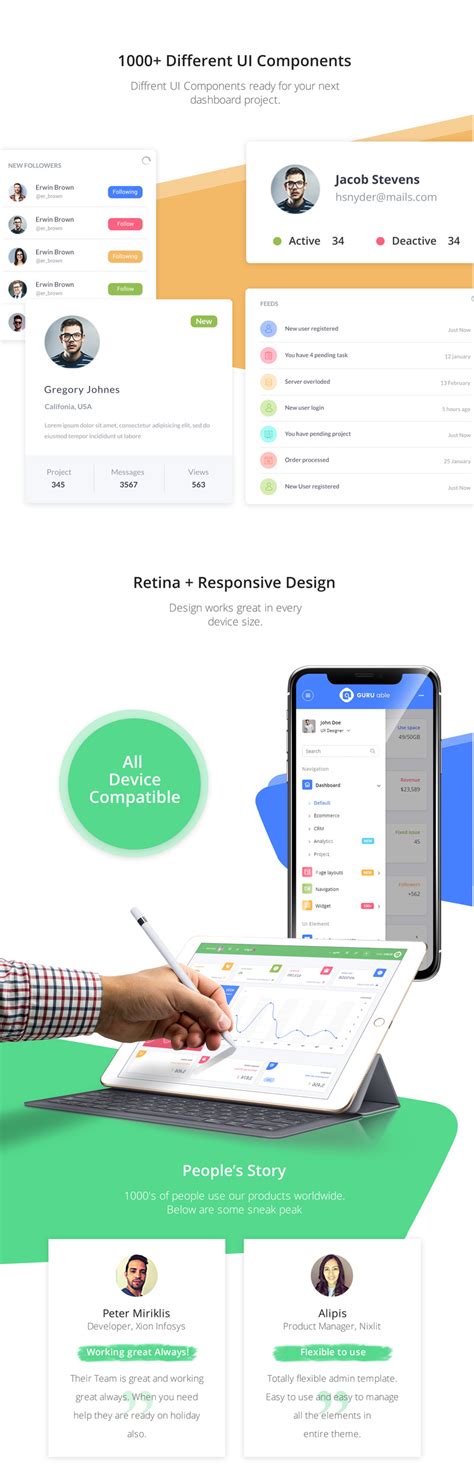 Guru Able Bootstrap 4 Angular 4 Pure Typescript Version Admin Template