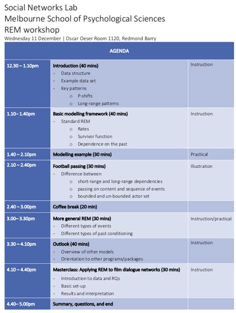 Workshop Relational Event Models An Introduction To Survival Modelling Of Relational Data And