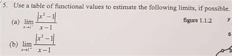 Solved Y 5 Use A Table Of Functional Values To Estimate