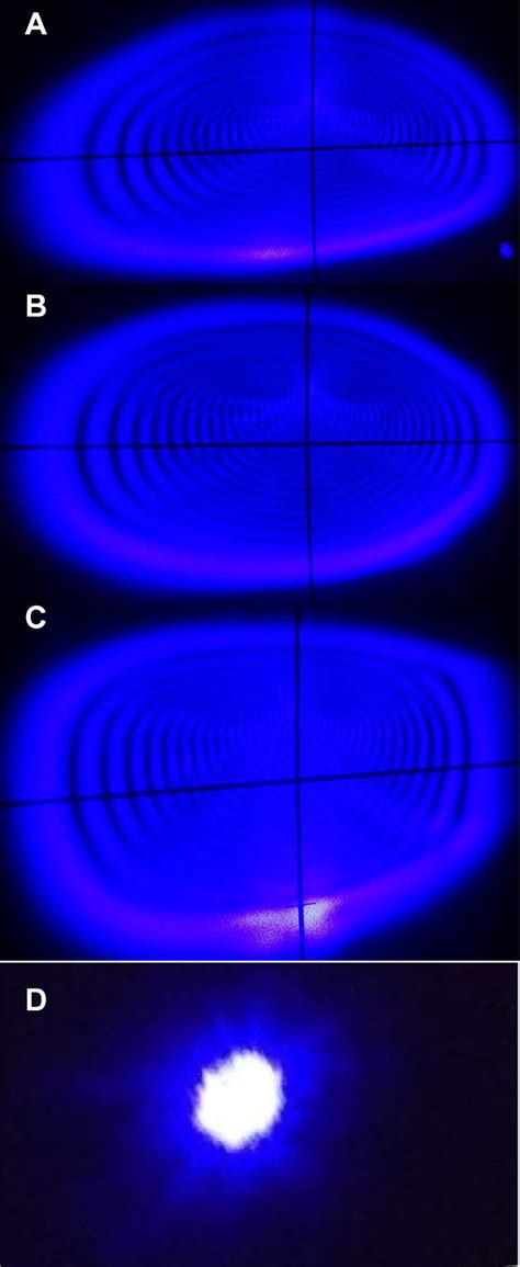 Diffraction Rings Pattern In The Far Field For Az − 1 Cm Bz 0