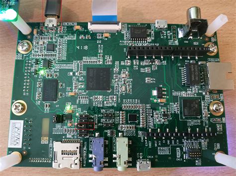 Aihow To Use Transfer Learning To Perform Image Classification On