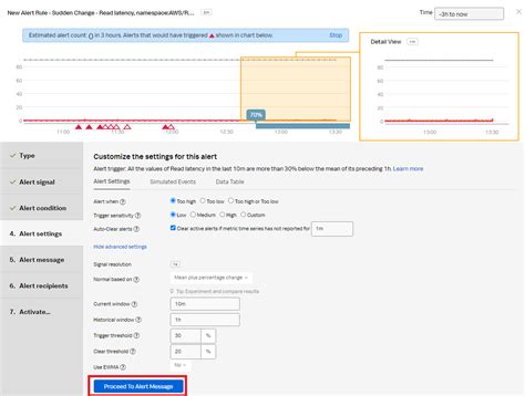 Monitoring Rds Database Services Instances Splunk Lantern