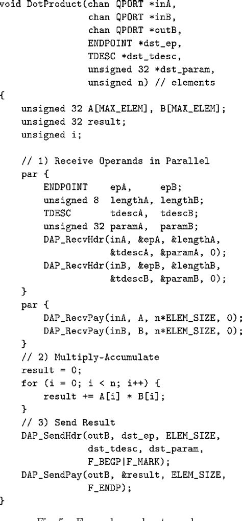 figure 5 from a packet switched network architecture for reconfigurable