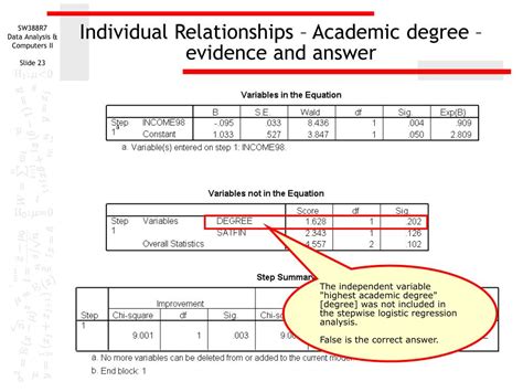 Ppt Logistic Regression Stepwise Entry Of Variables Powerpoint Presentation Id306541