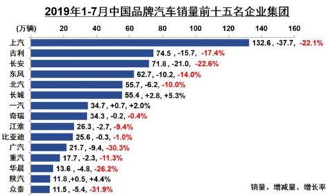 行业中国消费新闻网