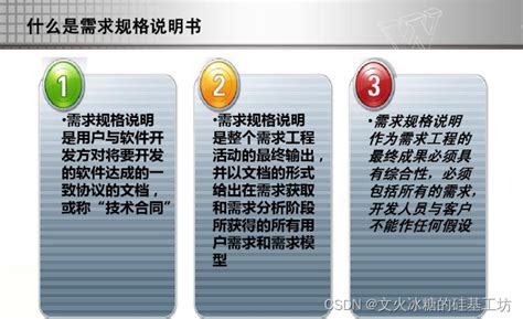 [需求管理 9]：需求规格说明书srs 需求规格说明书在哪个阶段 Csdn博客