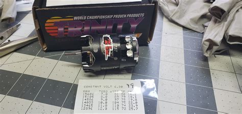 Trinity Slot Machine 17 5 Rotor Ron Full Monty Tune R C Tech Forums