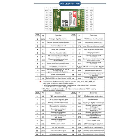 Simcom A7672s Development Board A7672s Fase A7672s Rees52