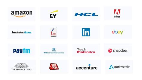 Admec Review Certification Feedback Pricing Career Impact And Features