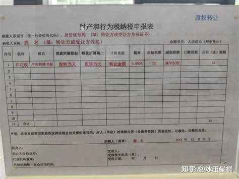 2023年7月公司变更股权转让需交印花税和个税 知乎