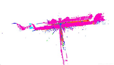 用randla net 训练semantic3d csdn博客