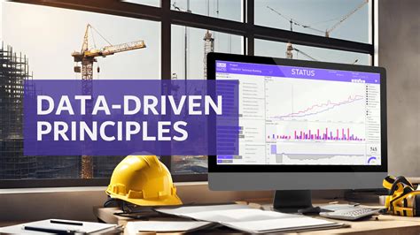 Data Driven Principles Buro Matei