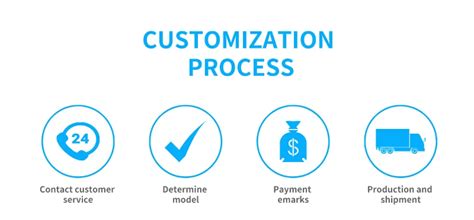 Dbi Emc Emi Noise Filter With Fuse And Switch V Low Pass Filter Widely Used Nois Filter A