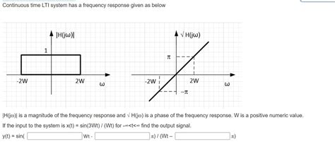Continuous Time Lti System Has A Frequency Response