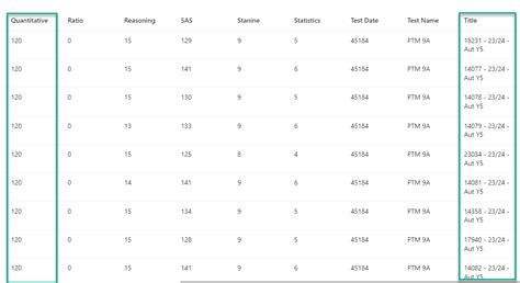 Solved Lookup Values From Another Collection In A Forall Power