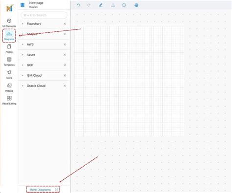BPMN Diagram The Secret To Streamlined Business Operations