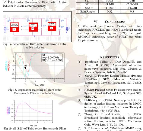 Butterworth Bandpass Filter At Marsha Shain Blog