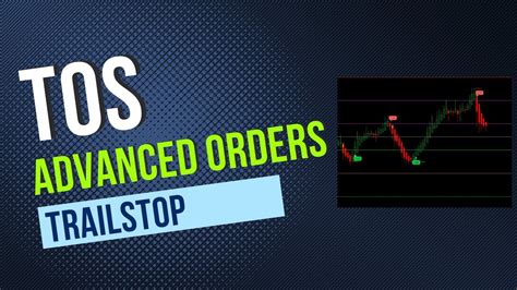 Thinkorswim Advanced Order Trailstop Youtube