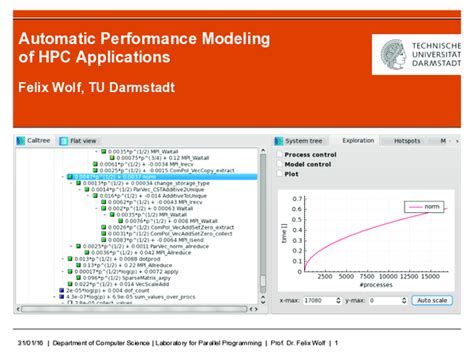 Pdf Automatic Performance Modeling Of Hpc Applications