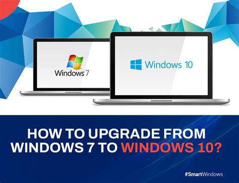 How To Upgrade From Windows 7 To Windows 10 Smartwindows