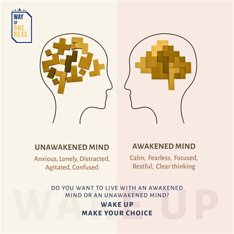 Karthik Kannan Posted On Linkedin