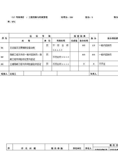 工程资料与档案管理 xx风电项目 doc 电气资料 土木在线