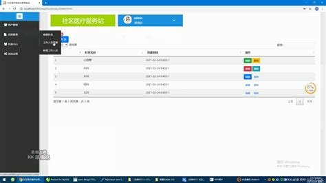 基于java的社区医疗服务站医疗微服务java Csdn博客