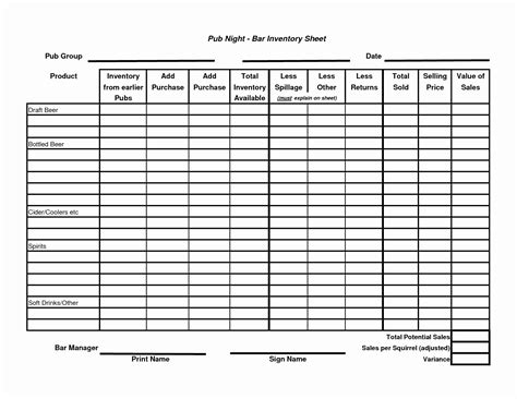 Food And Beverage Inventory Spreadsheet Inside Liquor Inventory Template Durun Ugrasgrup Within