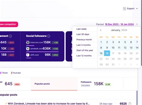 Youtube Monitoring Best Tools And Strategies To Track Analyze And Optimize Your Presence