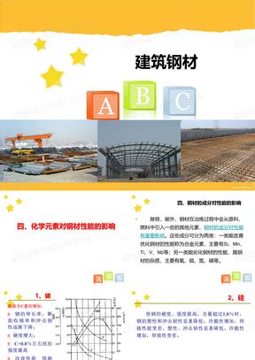 钢材PPT模板 钢材PPT模板下载 熊猫办公