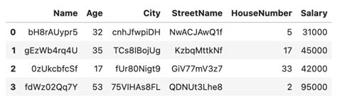 Data Anonymization In Python Mostly Ai Data Anonymization In Python Mostly Ai