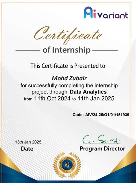 Excelr Excel Powerbi Sql Excerl Aivariant Project Mohd Zubair
