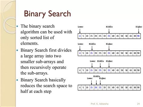 Data Structure Ppt Ppt