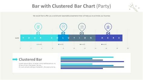 Bar With Clustered Bar Chart Party