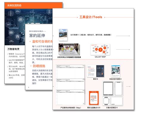 产品定义 上海指南创新工业设计公司官网