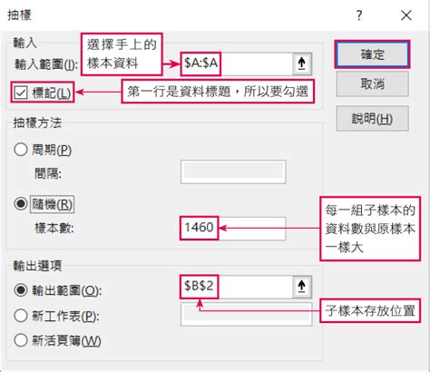 只要 Excel 六步驟你也能做商業分析解讀數據學會用統計說故事競爭分析定價策略營運管理效益評估
