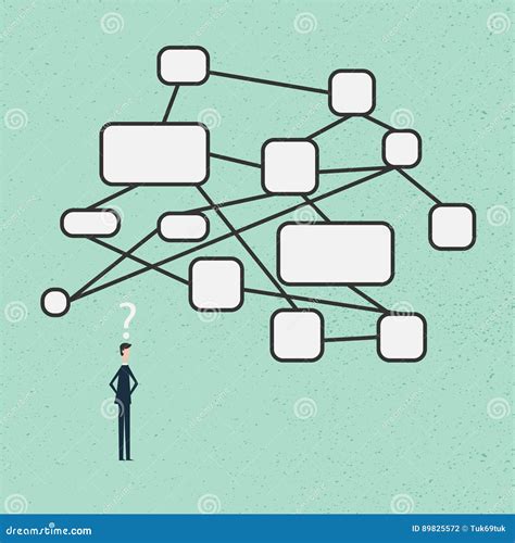 Mind Map Concept Business Man Looking At The Scheme Of Hierarchy Management Of Organization