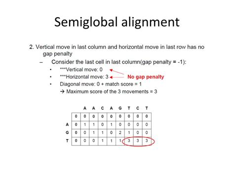 ppt biostatistics lecture 15 high throughput sequencing and sequence alignment powerpoint
