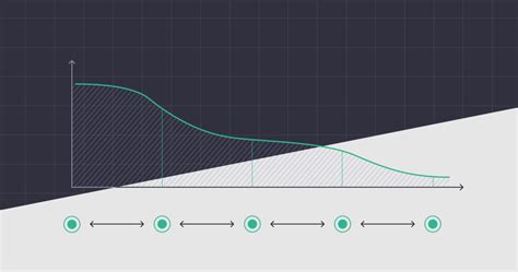 Event Driven Data Mesh Understanding The Fundamentals Infinite Lambda