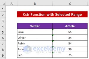 Excel VBA To Convert Number To Text 4 Examples ExcelDemy
