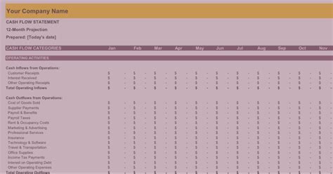 Small Business Cash Flow Statement Template Rippling