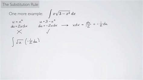 Single Variable Calculus 1 The Substitution Rule Youtube